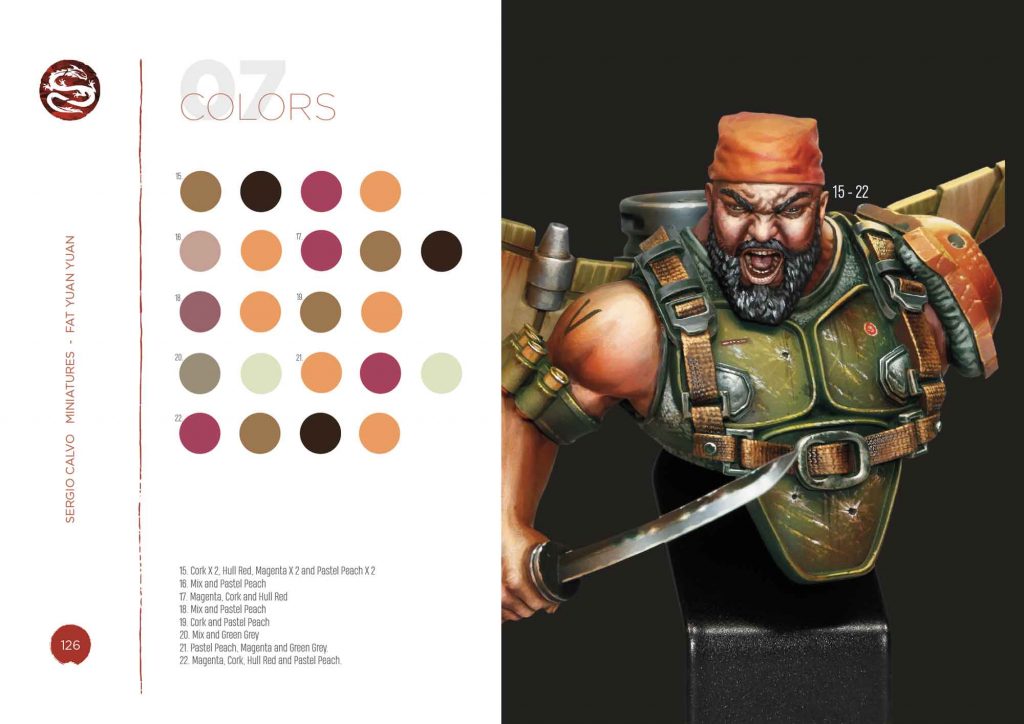 Fat Yuan Yuan - Painting Guide - Sergio Calvo