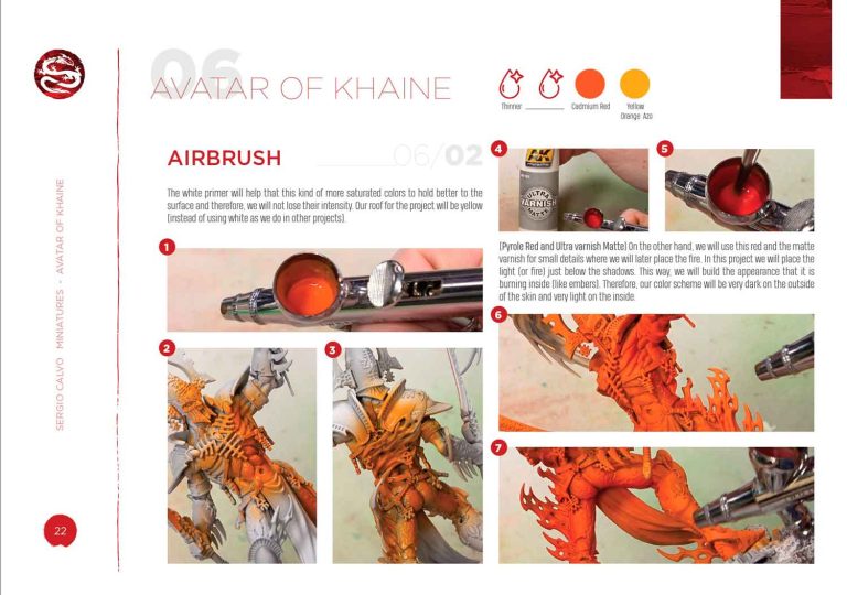 Avatar - Painting Guide - Sergio Calvo