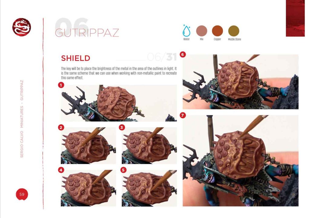 Gutrippaz - Painting Guide - Sergio Calvo